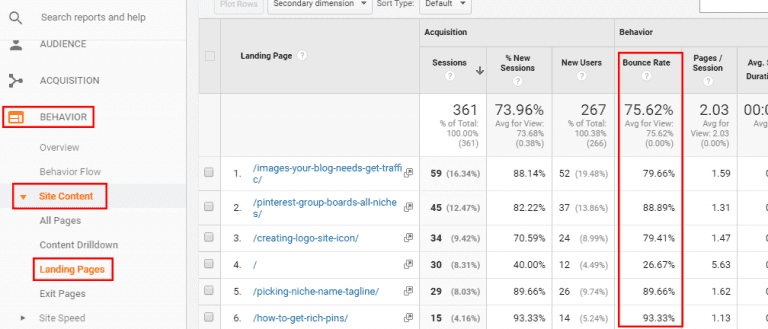 The ultimate guide to your bounce rate - Easy Blog Emily