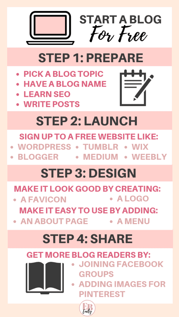 How to start a blog for free - Easy Blog Emily